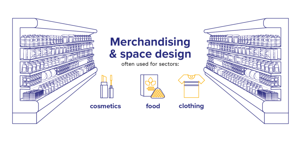 Merchandising and space design, graphism agency | Habefast